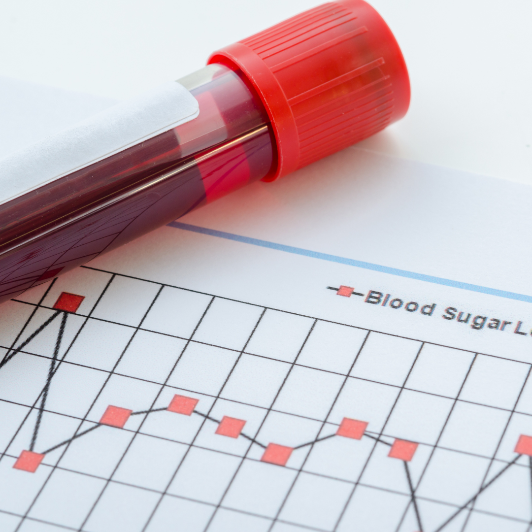 How Is Cholesterol Measured in the Blood? - Healthhype