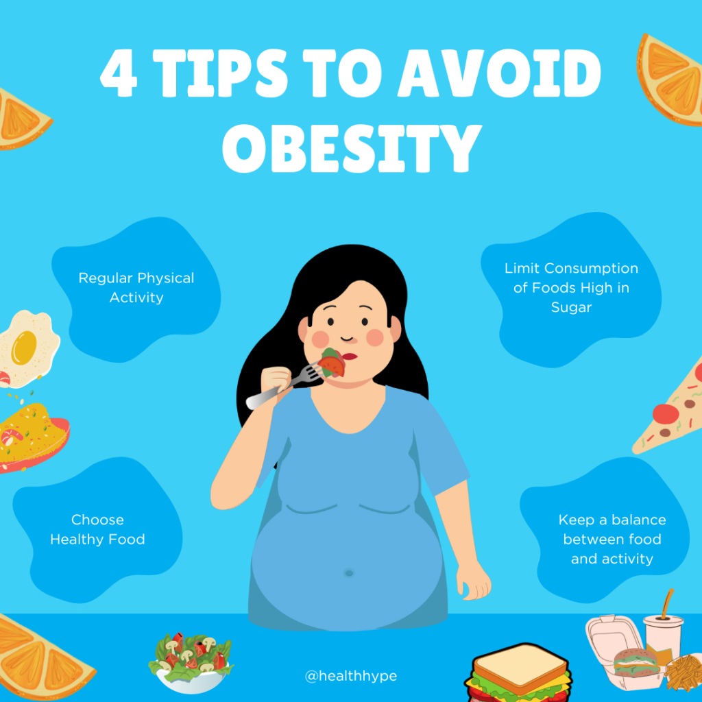Reasons for Obesity Explained - Healthhype