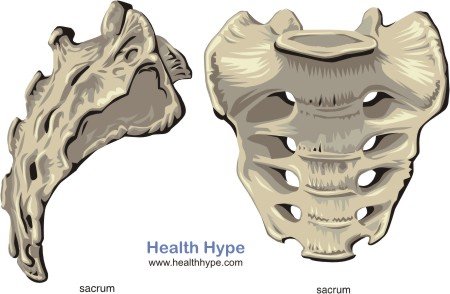 Osteomalacia (Adults) or Rickets (Children) - Soft Bone Disease ...